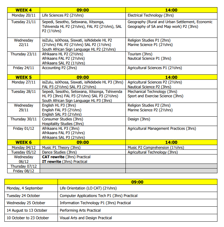 Matric NSC Final Exam Timetable 2023 Exam Preparation