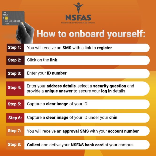 NSFAS Bank Accounts - Students to receive Bank Cards